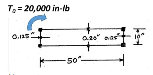 Solved The box beam shown is subjected to a torque of 20,000 | Chegg.com