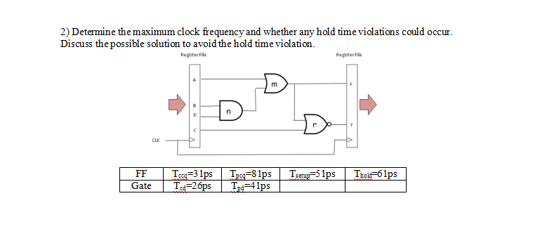 Solved 2 Determine The Maximum Clock Frequency And Whether