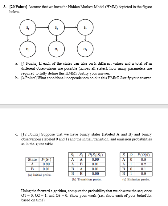 Solved Assume that we have the Hidden Markov Model (HMM) | Chegg.com
