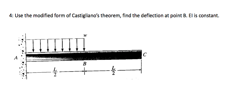 Solved Use the modified form of Castigliano's theorem, find | Chegg.com