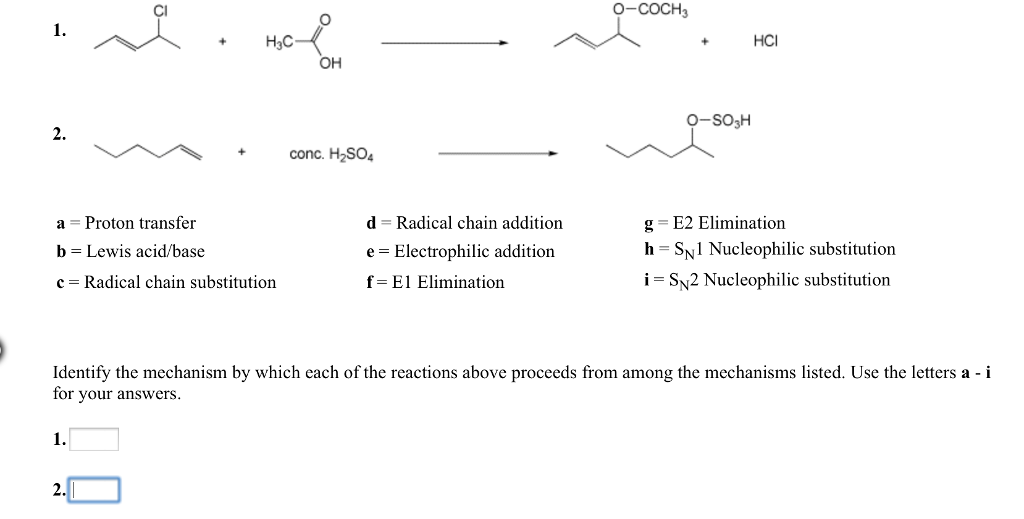 Solved Identify the mechanism by which each of the reactions | Chegg.com