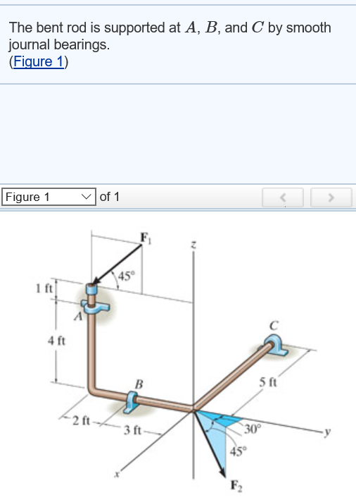 Solved The bent rod is supported at A, B, and C by smooth | Chegg.com