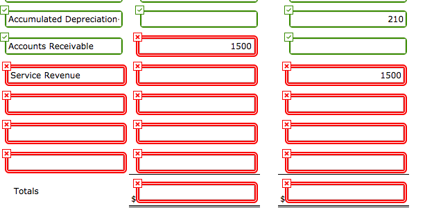 Solved Practice Problem 1 (Part Level Submission) Deanna | Chegg.com