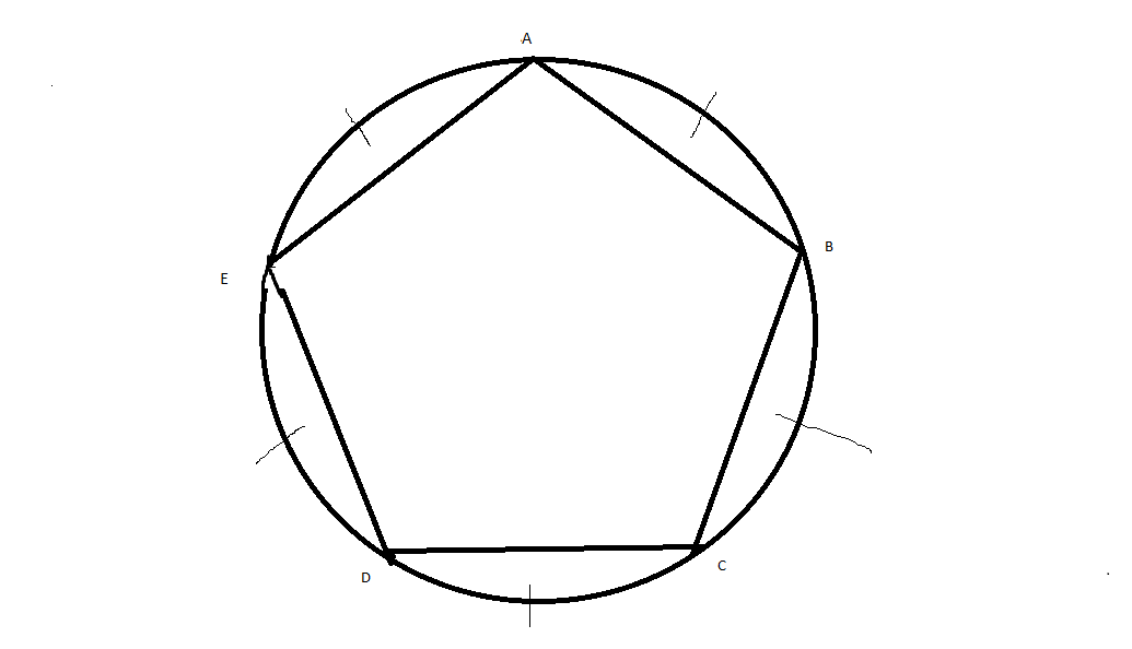 Solved A regular polygon has all sides congruent and all | Chegg.com