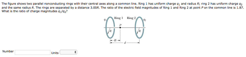 Solved The figure shows two parallel nonconducting rings | Chegg.com