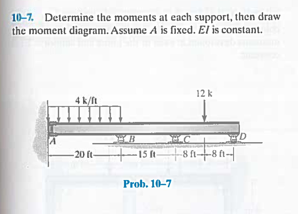 Solved 10-7. Determine the moments at each support, then | Chegg.com