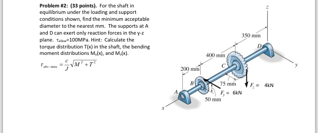 Solved For the shaft in equilibrium under the loading and | Chegg.com