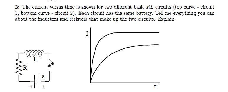 Solved 2: The current versus time is shown for two different | Chegg.com