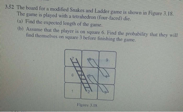 The board for a modified Snakes and Ladder game is | Chegg.com