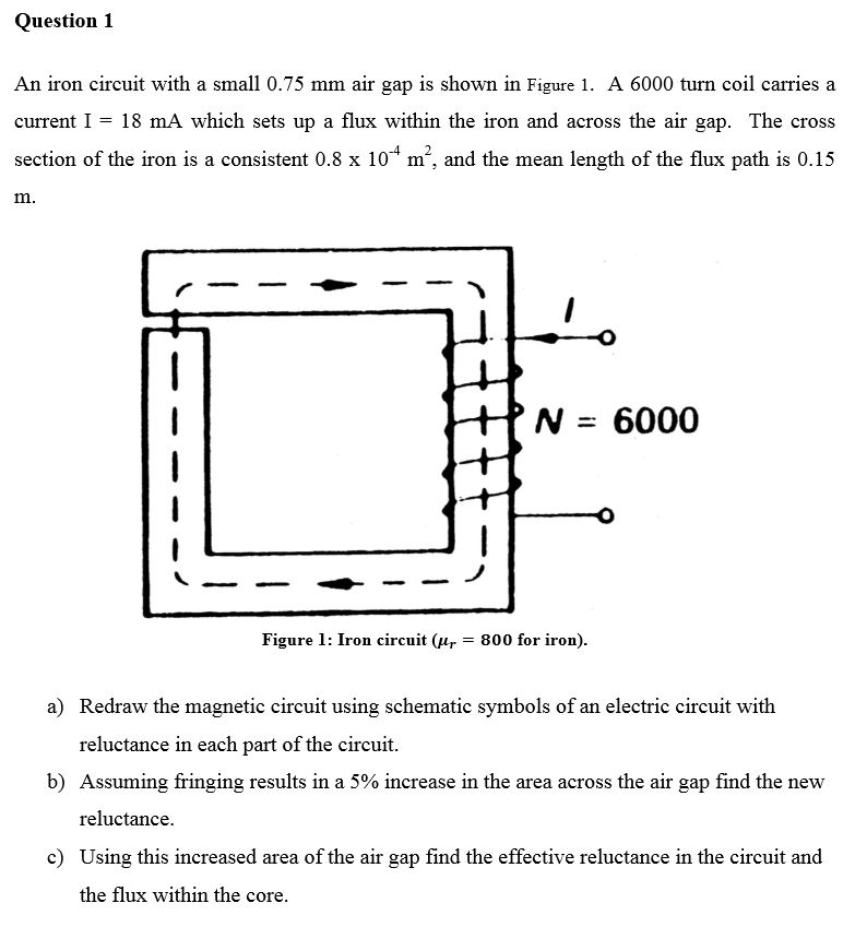 Solved An iron circuit with a small 0.75 mm air gap is shown | Chegg.com