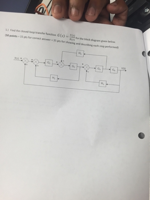 Solved Find the closed-loop transfer function G(S) = Y(s) / | Chegg.com