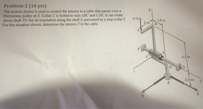 Solved The system shown is used to control the tension in a | Chegg.com