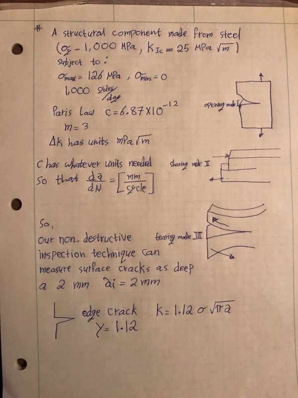 Solved A structural component male from, steel Subject to -E | Chegg.com