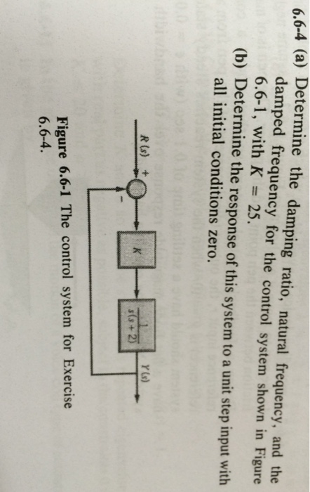 Solved Determine the damping ratio, natural frequency, and | Chegg.com Solved Determine the damping ratio, natural frequency, and | Chegg.com