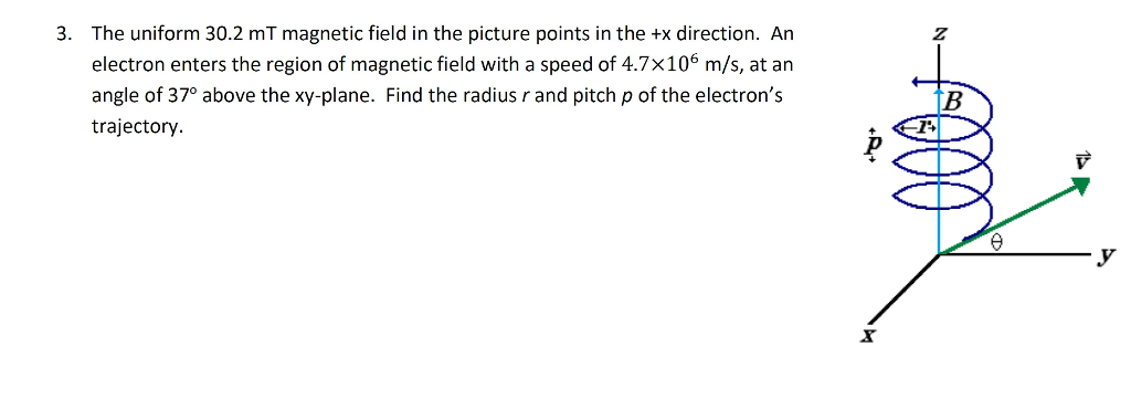 Solved The uniform 30.2 mT magnetic field in the picture | Chegg.com