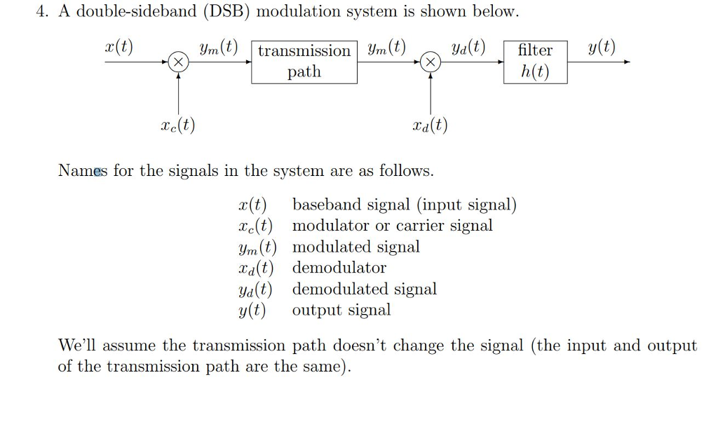 Solved 4. A double-sideband (DSB) modulation system is shown | Chegg.com
