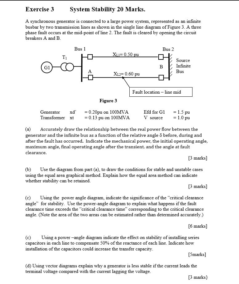 Solved Exercise 3 System Stability 20 Marks. A synchronous | Chegg.com