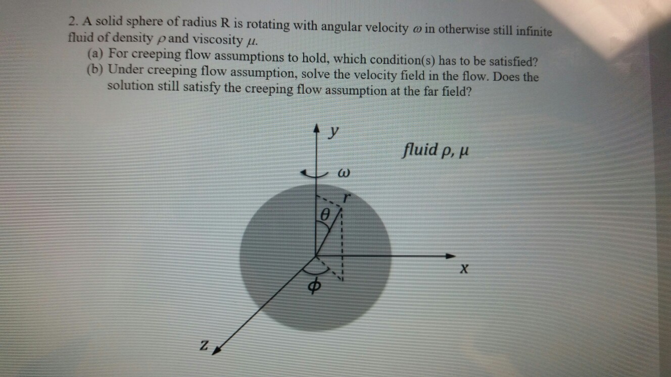 Solved A solid sphere of radius R is rotating with angular | Chegg.com