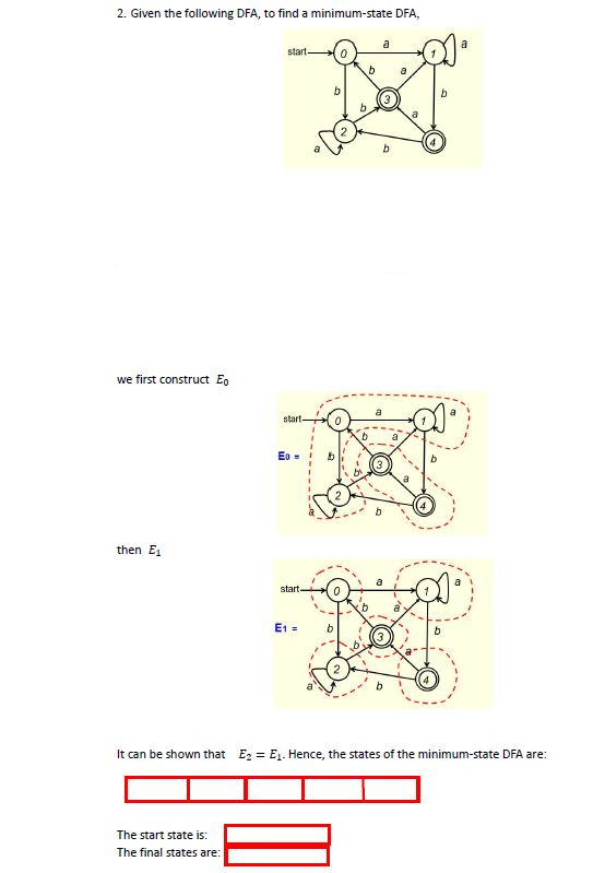 Solved 2. Given the following DFA, to find a minimum-state | Chegg.com