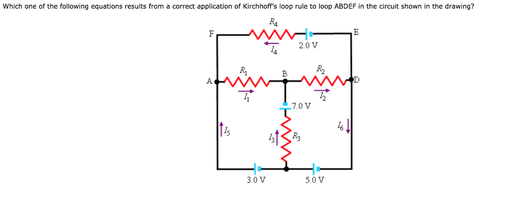 Solved Which one of the following equations results from a | Chegg.com