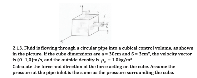 Solved Fluid is flowing through a circular pipe into a | Chegg.com