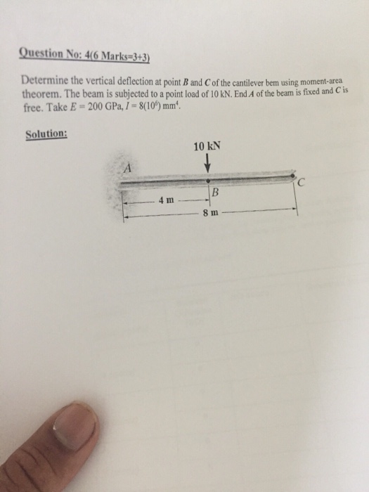 Solved Determine the vertical deflection at point B and C of | Chegg.com