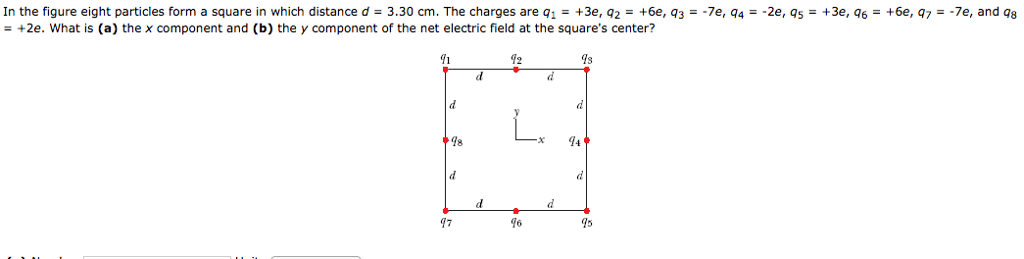 Solved In the figure eight particles form a square in which | Chegg.com