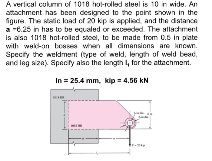 Solved A vertical column of 1018 hot-rolled steel is 10 in | Chegg.com
