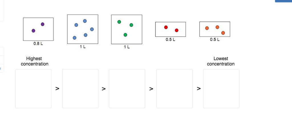 Solved 0.5 L 0.5 L 0.8 L 1 L 1 L Highest concentration | Chegg.com