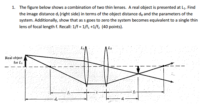 Solved The figure below shows a combination of two thin | Chegg.com
