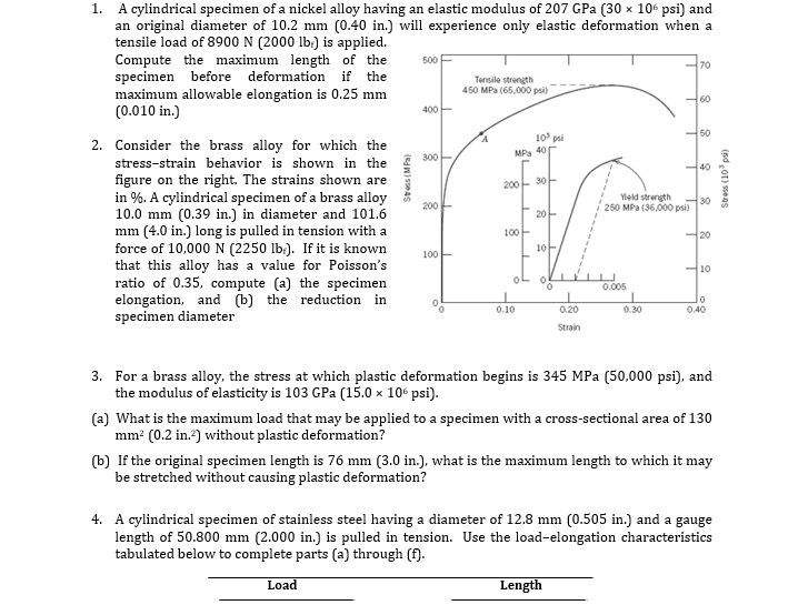 Solved 1. A cylindrical specimen of a nickel alloy having an | Chegg.com