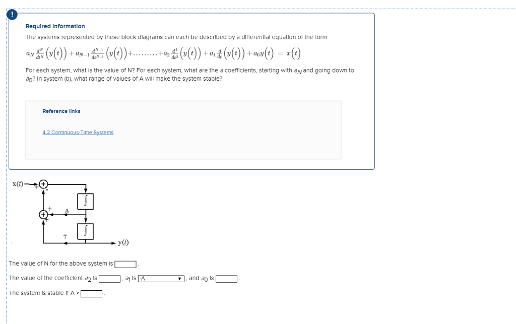 Solved Required Information The systems represented by these | Chegg.com