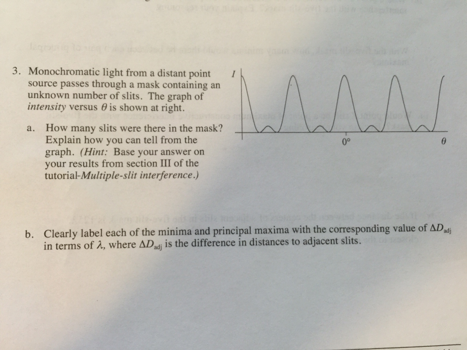 Solved Monochromatic Light From A Distant Point Sources