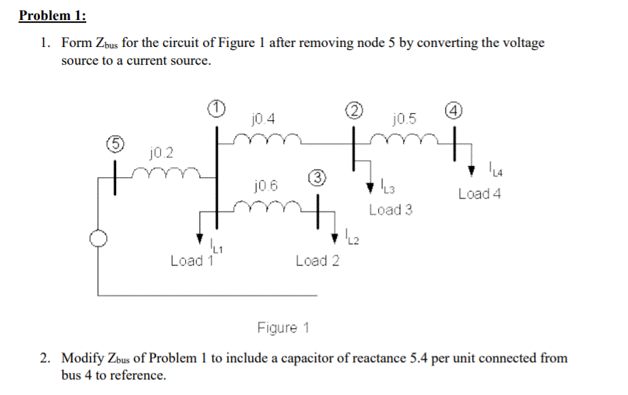 Solved Problem 1: 1. Form Zbus for the circuit of Figure 1 | Chegg.com