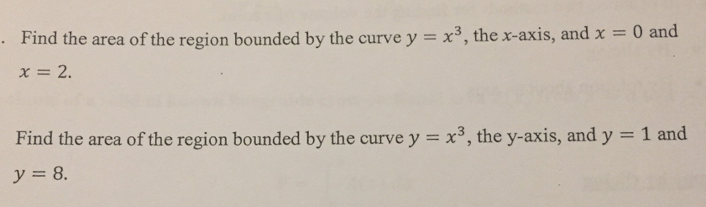 Solved Find the area of the region bounded by the curve y = | Chegg.com