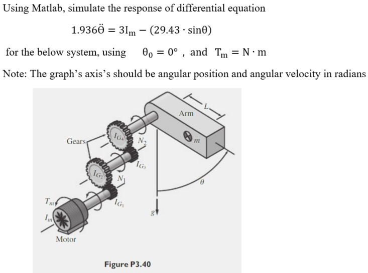 Using Matlab, simulate the response of differential | Chegg.com