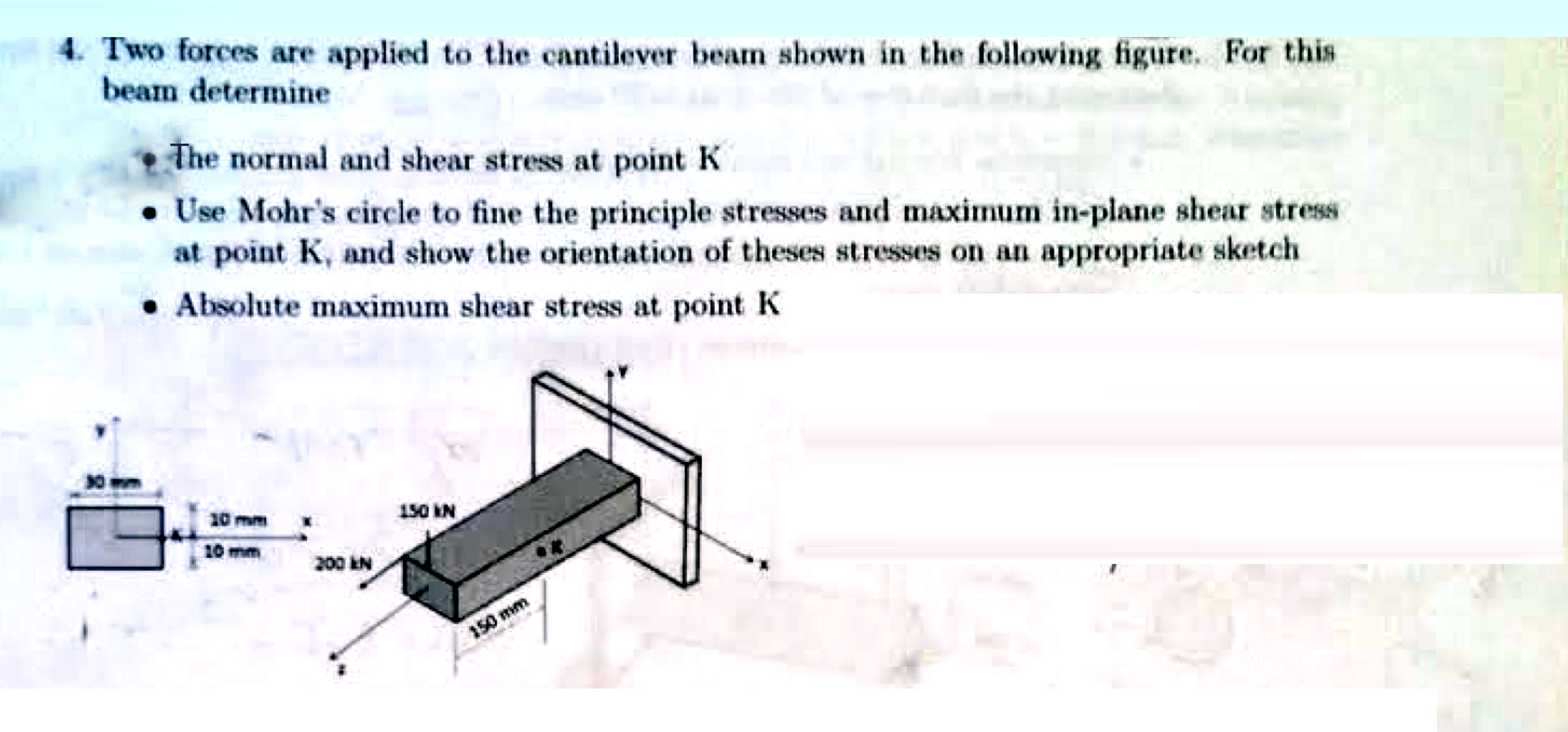 Solved 4. Two forces are applied to the cantilever beam | Chegg.com
