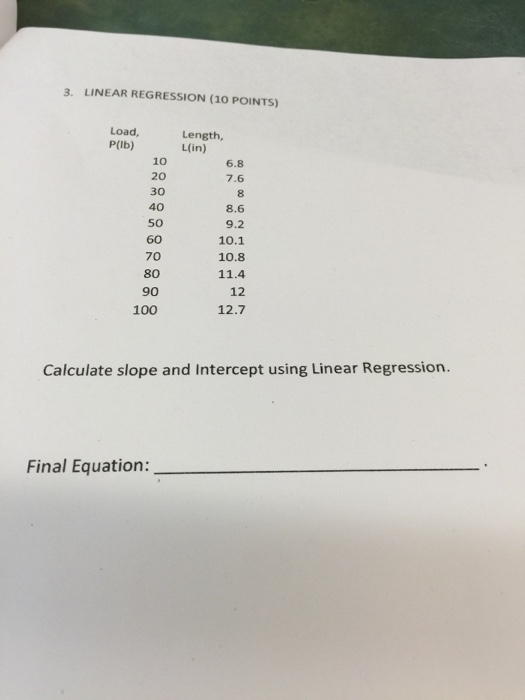 Solved LINEAR REGIESSION Calculate slope and intercept | Chegg.com