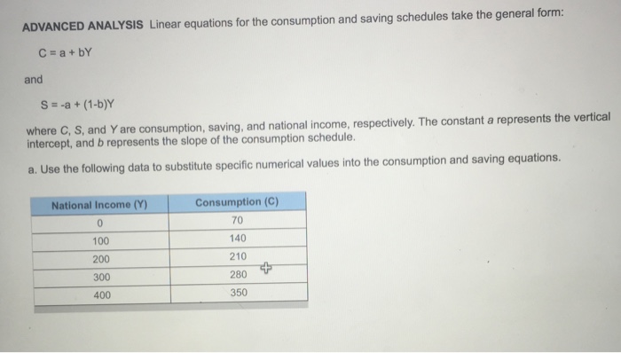 Solved ADVANCED ANALYSIS Linear equations for the | Chegg.com