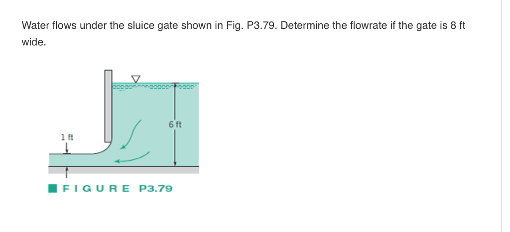 Solved Water flows under the sluice gate shown in Fig. | Chegg.com
