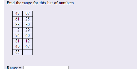 Solved Find the range for this list of numbers Range = | Chegg.com