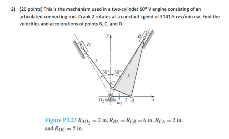 Solved (20 points) This is the mechanism used in a | Chegg.com