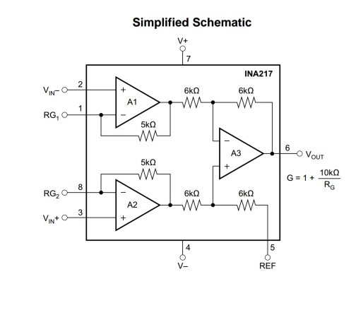 VIN-O. RG RG Vut Simplified Schematic V+ INA217 A1 | Chegg.com