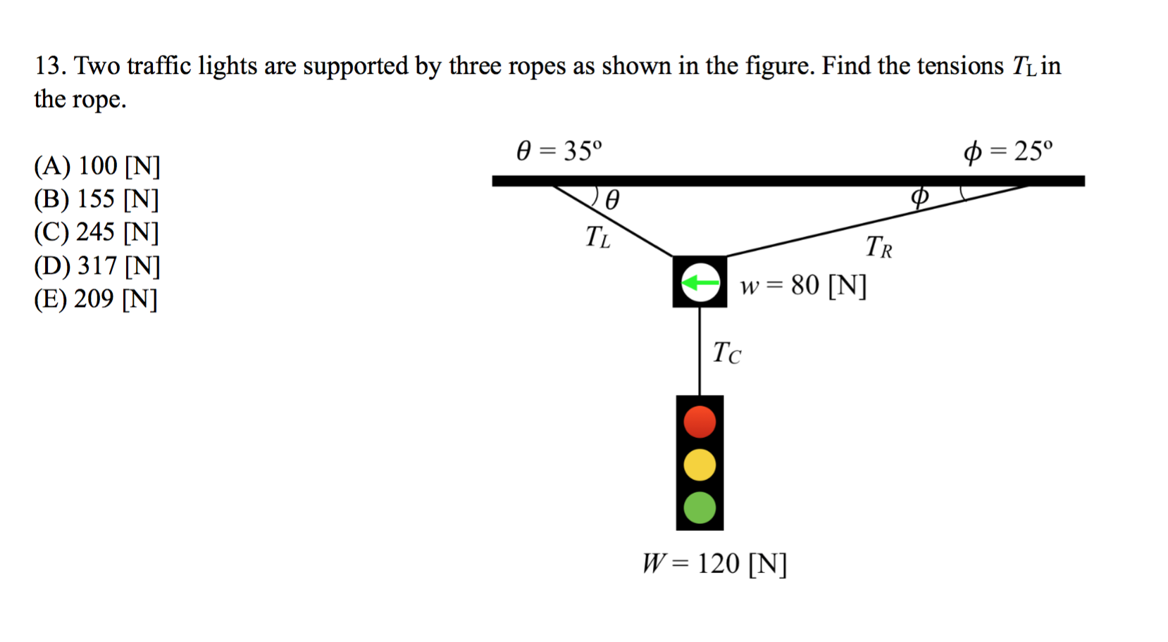 Solved Two traffic lights are supported by three ropes as | Chegg.com