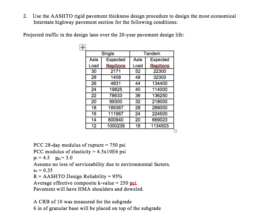 2 Use The AASHTO Rigid Pavement Thickness Design Chegg 2 Use The AASHTO Rigid Pavement Thickness Design Chegg
