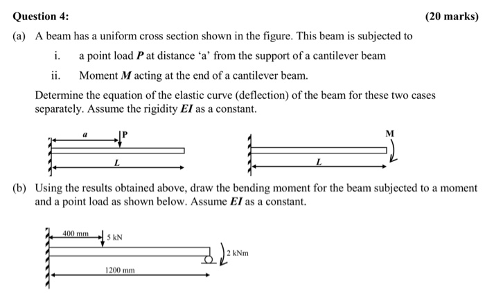 Solved Question 4: (20 marks) (a) A beam has a uniform cross | Chegg.com Solved Question 4: (20 marks) (a) A beam has a uniform cross | Chegg.com