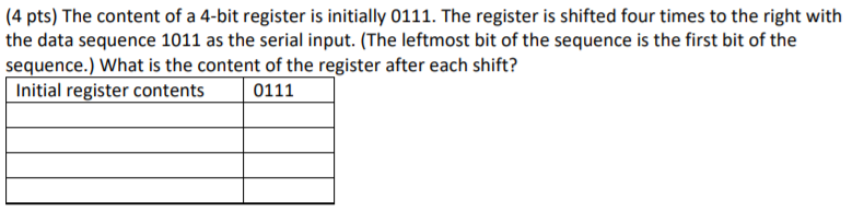 Solved 4 pts) The content of a 4-bit register is initially | Chegg.com