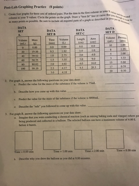 Post-Lab Graphing Practice (8 points) 1. Create foar | Chegg.com