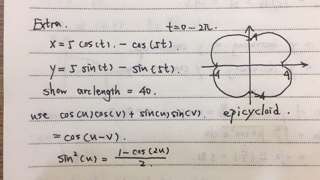 Solved Etra CAS show one length= 40, cyclaid 2. | Chegg.com