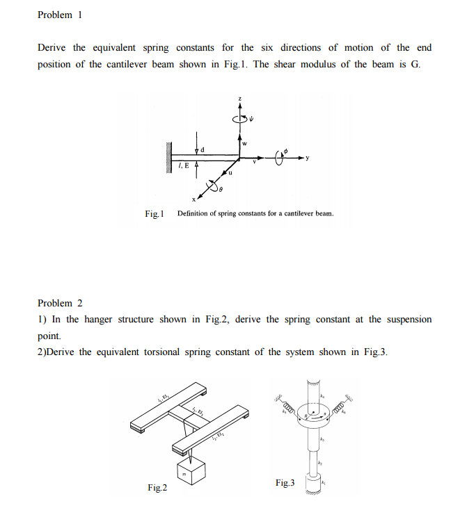 Derive the equivalent spring constants for the six | Chegg.com